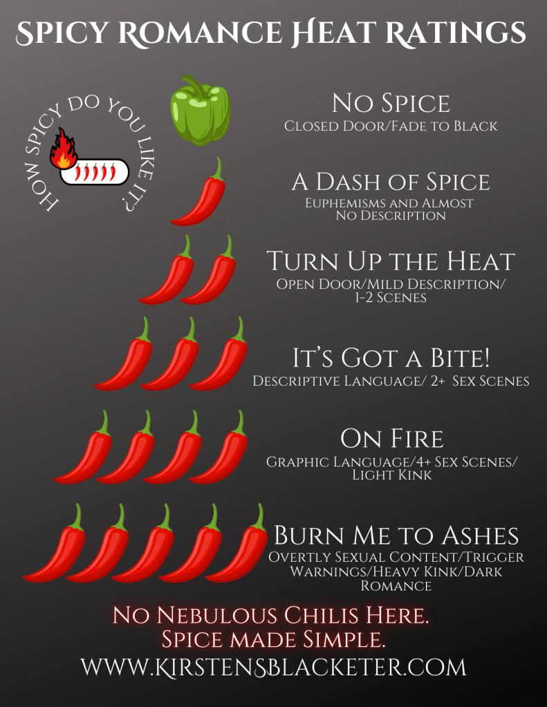 🌶 Spice Rating System 🌶 | Kirsten S. Blacketer